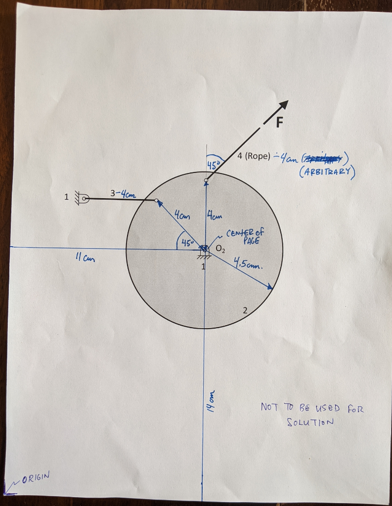 Solved (d) Link 2 is a solid disk that is connected to the | Chegg.com