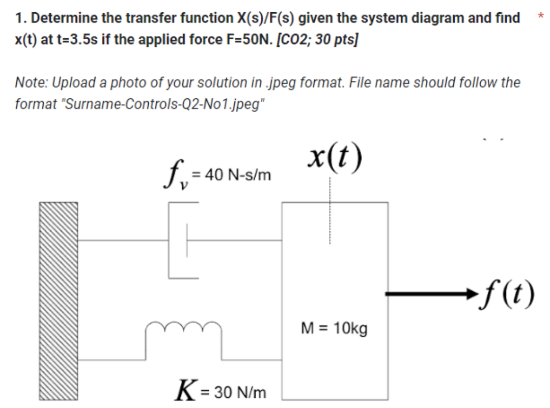 Solved Determine the transfer function xsF(s) ﻿given the | Chegg.com