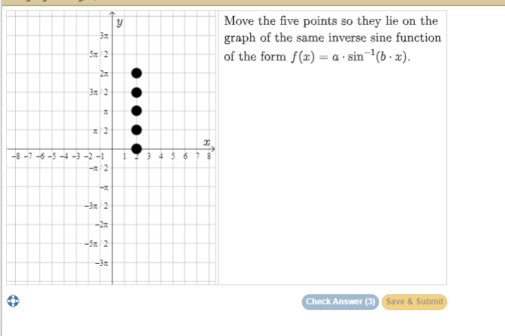 Solved Move the five points so they lie on the graph of the | Chegg.com