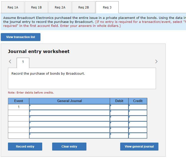 Solved On January 1, 2021, Instaform, Inc., issued 14% bonds | Chegg.com