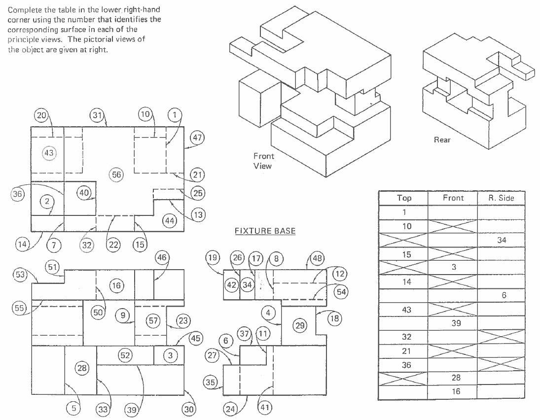 Solved Complete the table in the lower right-hand corner | Chegg.com