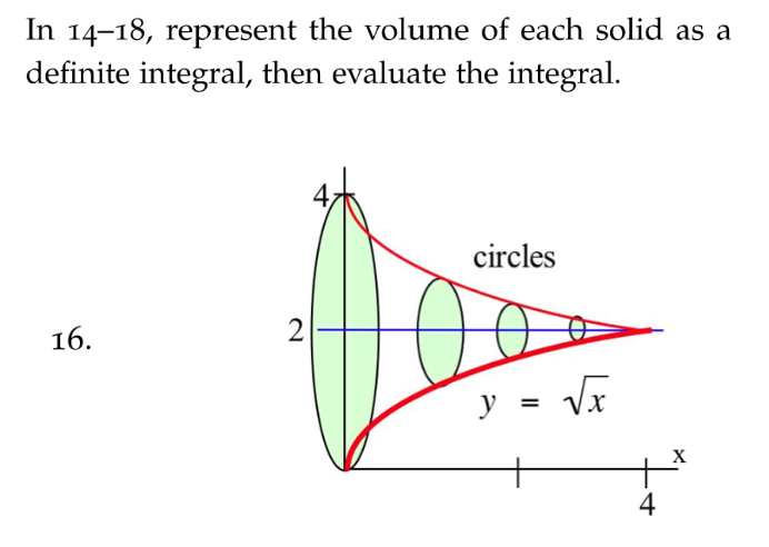 In 14-18, ﻿represent the volume of each solid as | Chegg.com