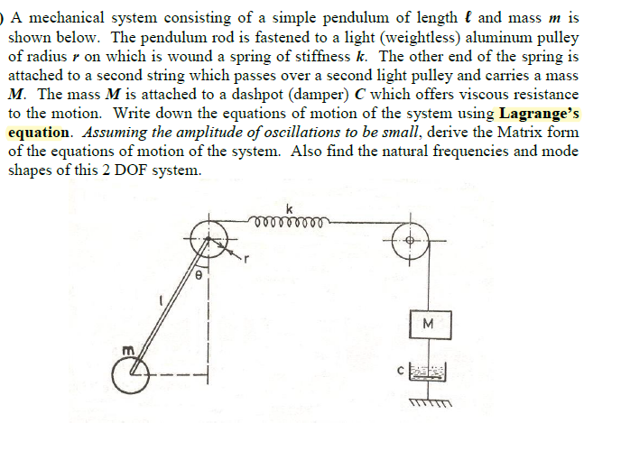 A mechanical system consisting of a simple pendulum | Chegg.com