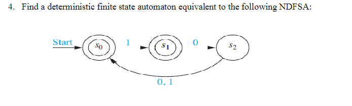 Solved 4 Find A Deterministic Finite State Automaton