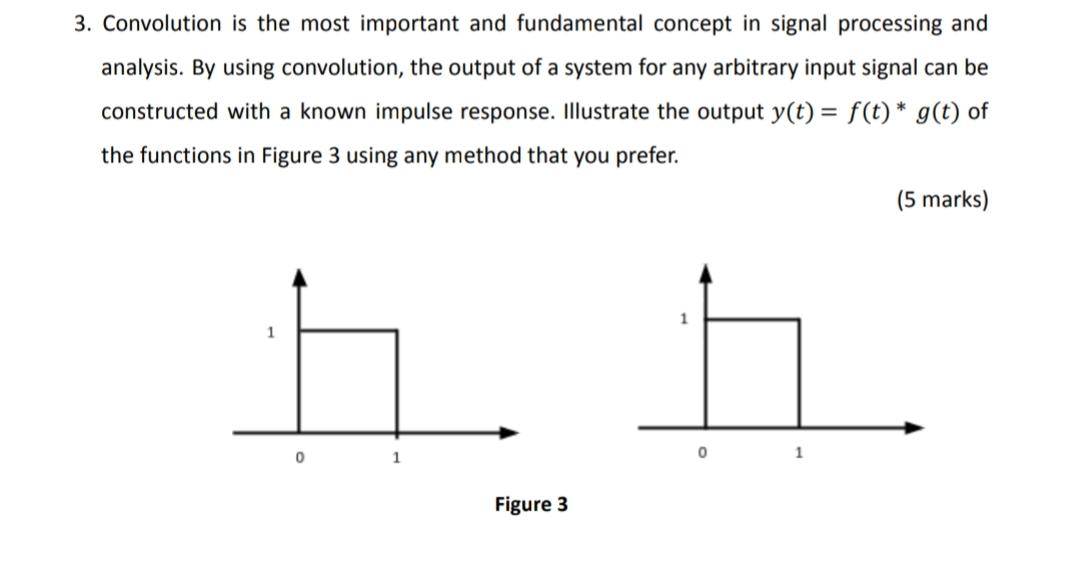 Solved 3. Convolution is the most important and fundamental | Chegg.com