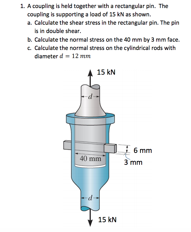 Solved 1. A coupling is held together with a rectangular | Chegg.com