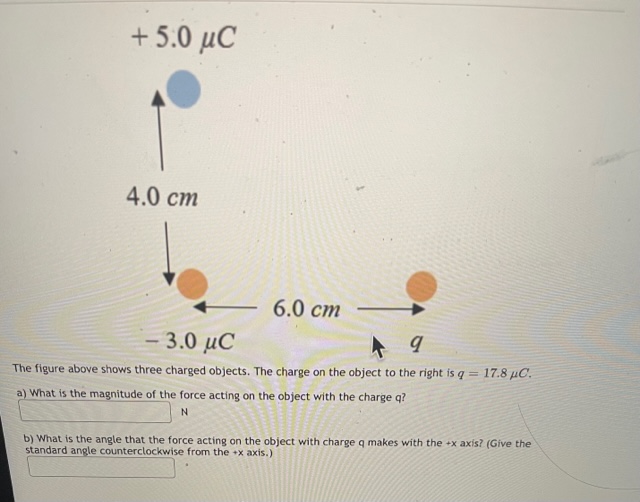 Solved The figure above shows three charged objects. The | Chegg.com
