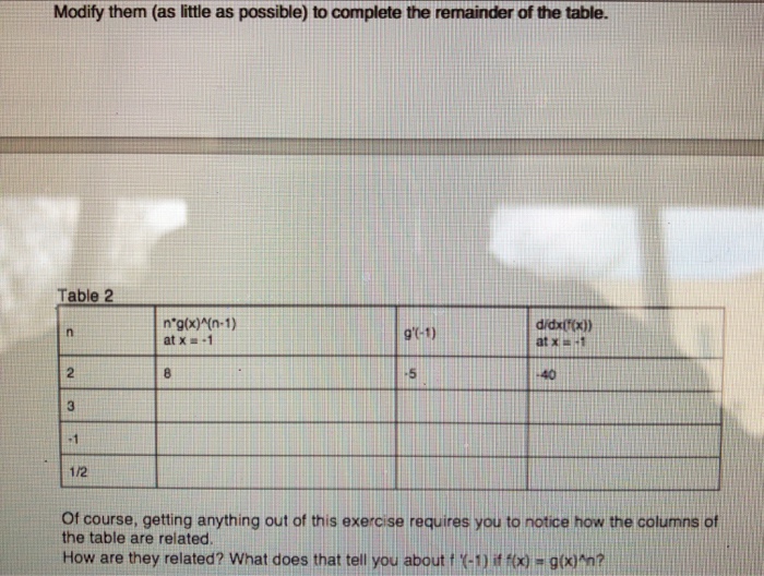 Solved 1 , The Power rule for computing derivatives says | Chegg.com