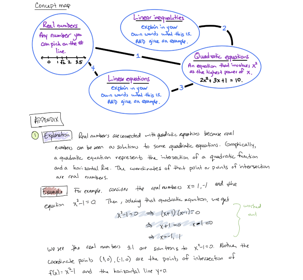 please for abstract algebra make a connection | Chegg.com
