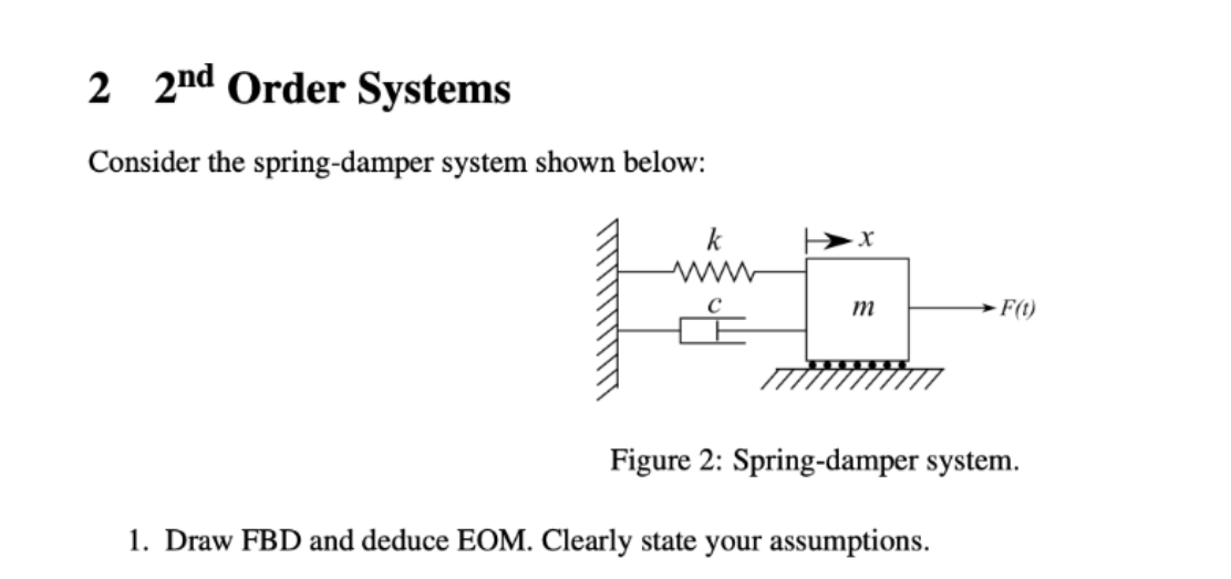 Solved 22nd Order Systems Consider the spring-damper system | Chegg.com
