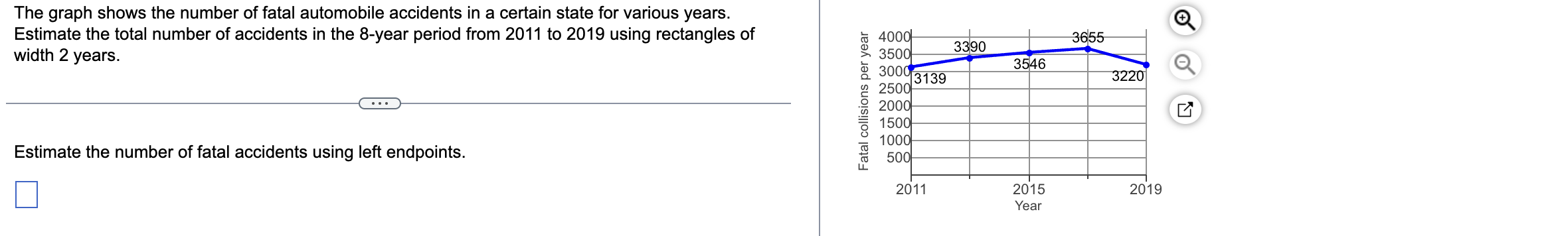 [Solved]: The graph shows the number of fatal automobile acc