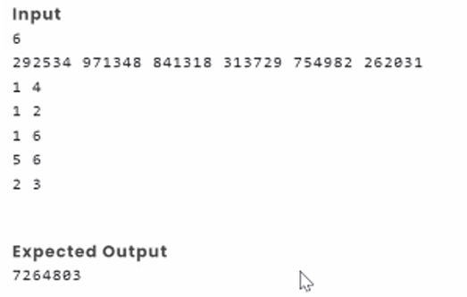 Solved Disjoint Sots: Path Problem A tree that consists of N | Chegg.com