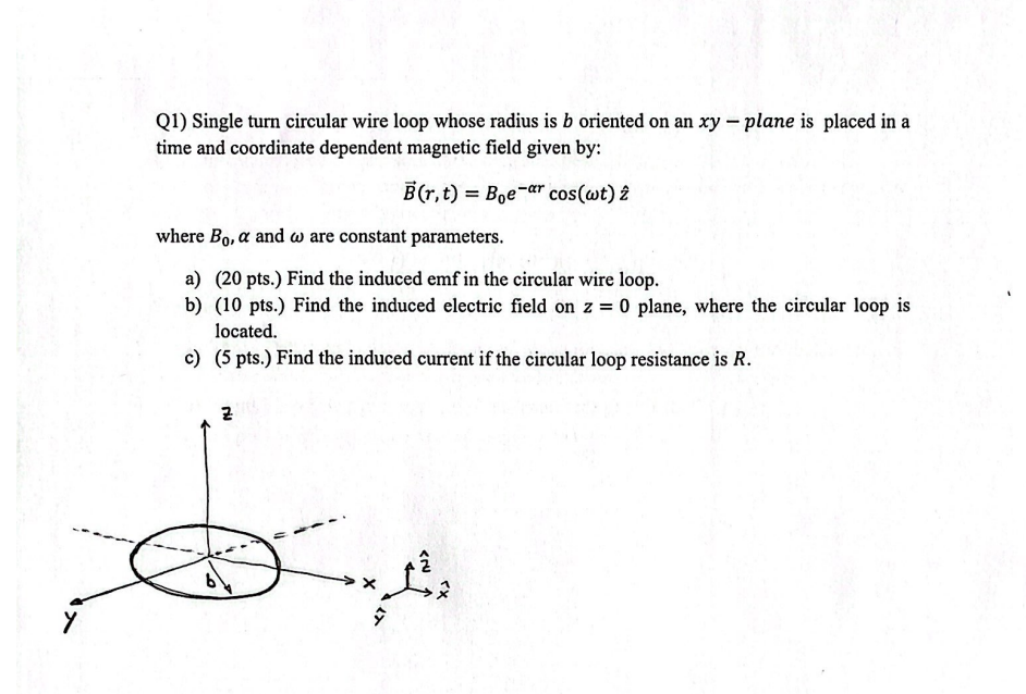 Solved Q1) Single turn circular wire loop whose radius is b | Chegg.com