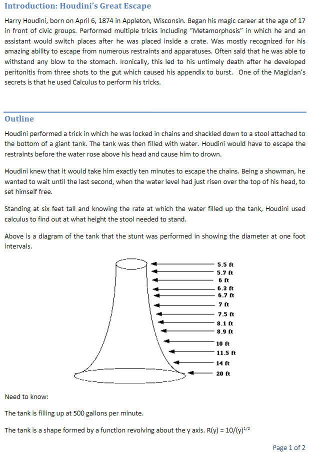 Solved Introduction: Houdini's Great Escape Harry Houdini, | Chegg.com