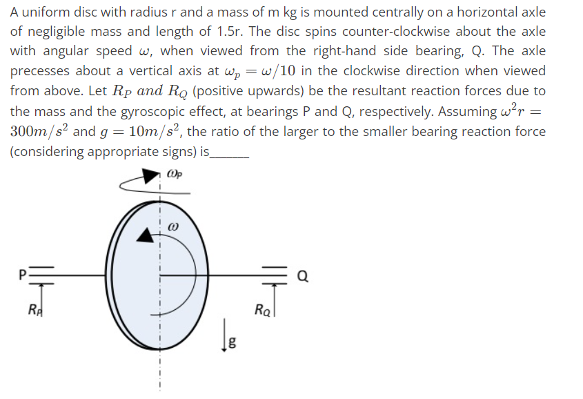 Solved A uniform disc with radius r and a mass of mkg is | Chegg.com