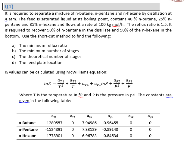 01) It is required to separate a mixture of n-butane, | Chegg.com