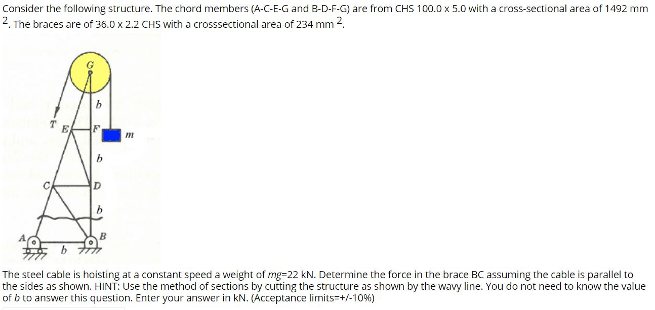 Solved Consider the following structure. The chord members | Chegg.com