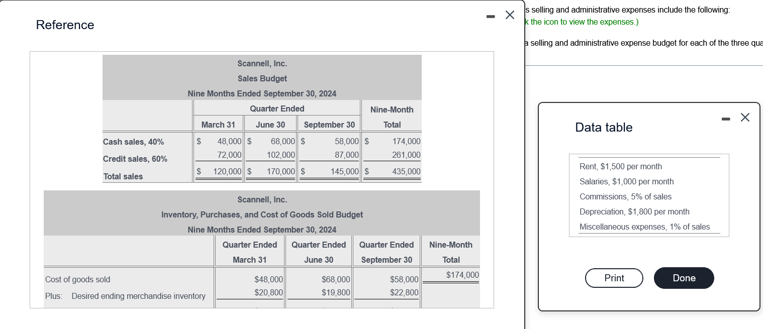 Solved Reference s selling and administrative expenses | Chegg.com