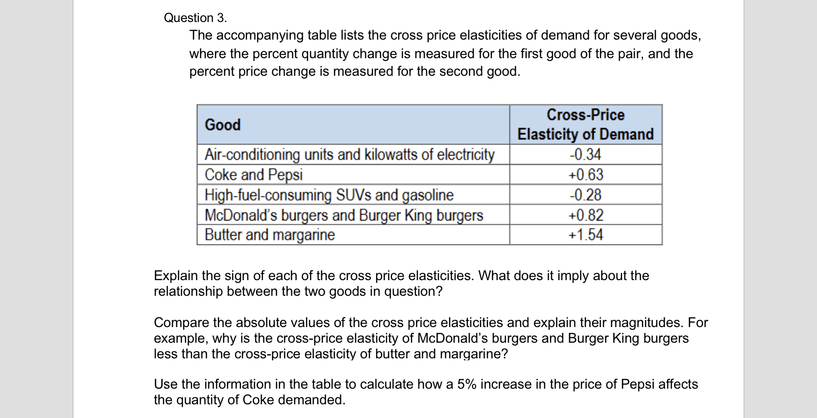 Solved Question 3. The accompanying table lists the cross | Chegg.com