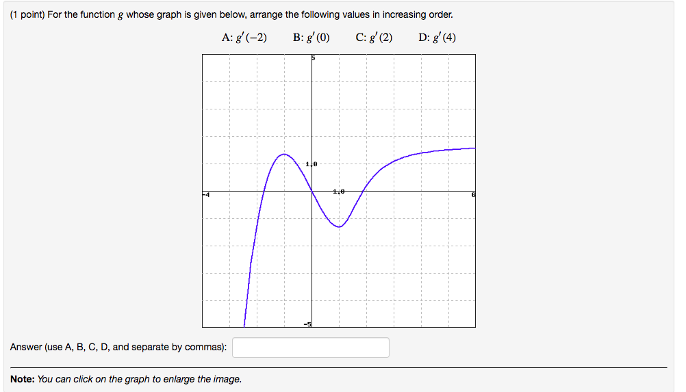 Solved (1 point) For the function g whose graph is given | Chegg.com