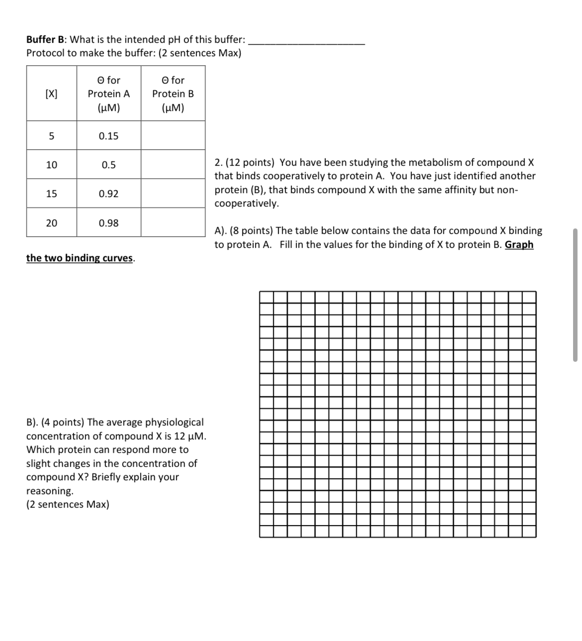 Solved Buffer B : What is the intended pH of this buffer: | Chegg.com