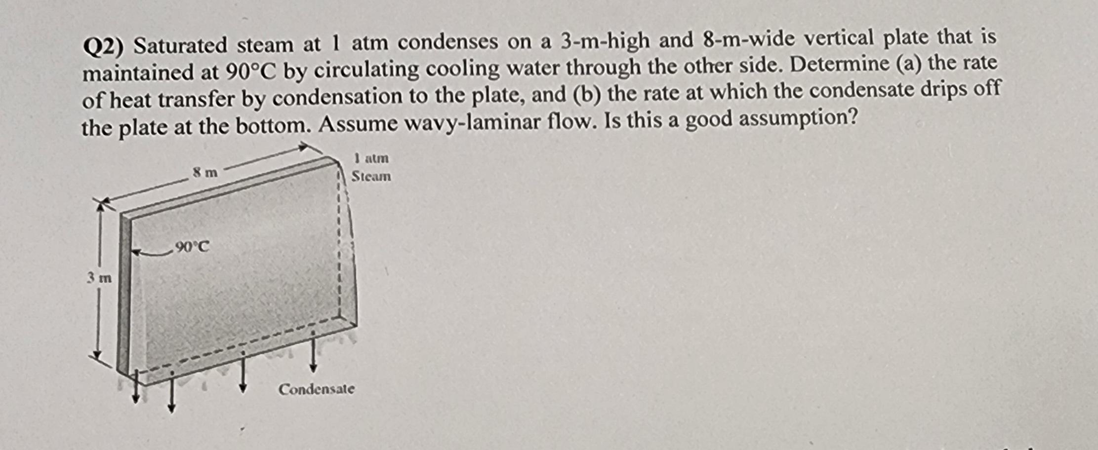 Solved Q2) Saturated steam at 1 atm condenses on a 3-m-high | Chegg.com