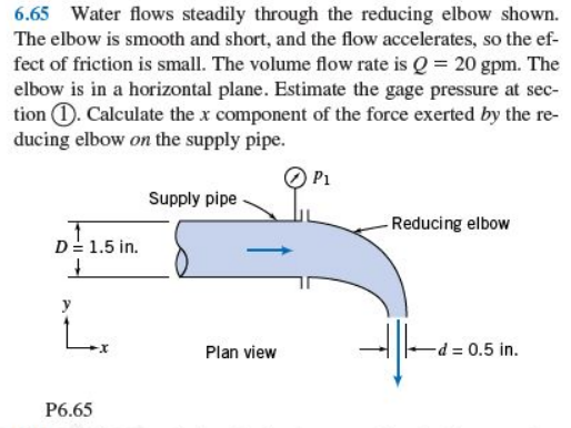 Solved 6.65 Water flows steadily through the reducing elbow | Chegg.com