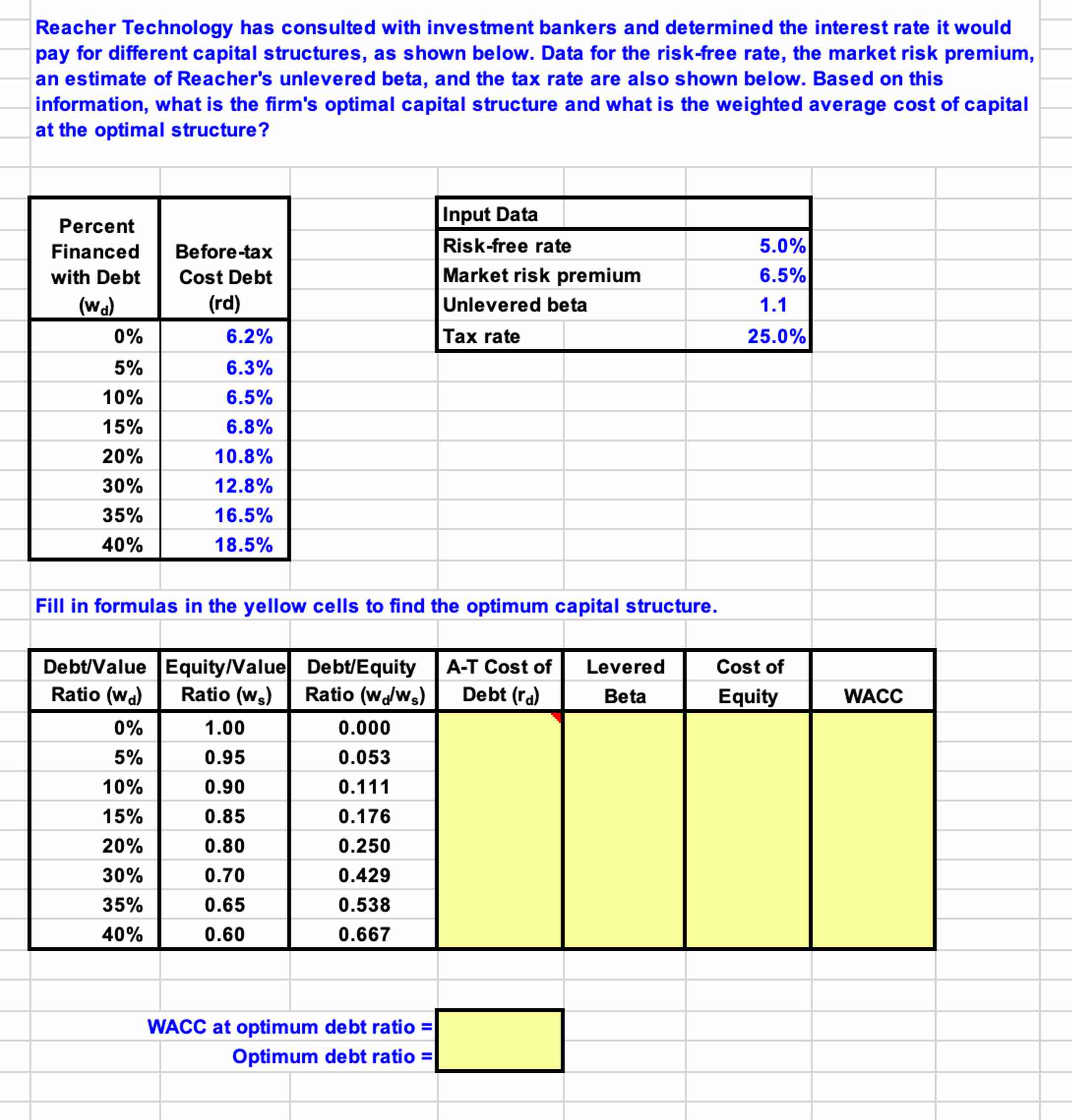 Solved Hello, please solve the following questions and show | Chegg.com