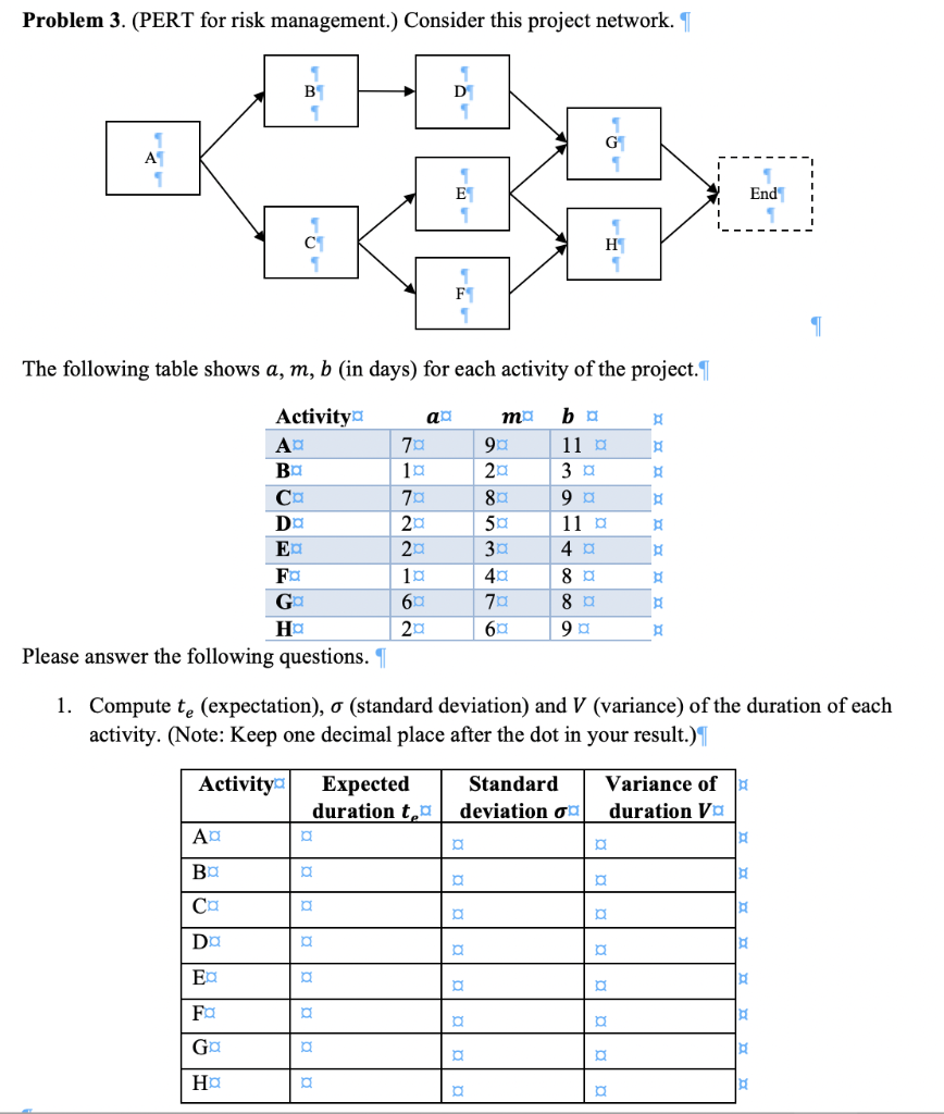 Solved Problem 3. (PERT for risk management.) Consider this | Chegg.com
