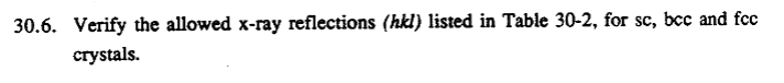 Solved 30.6. Verify the allowed x-ray reflections (hkl) | Chegg.com