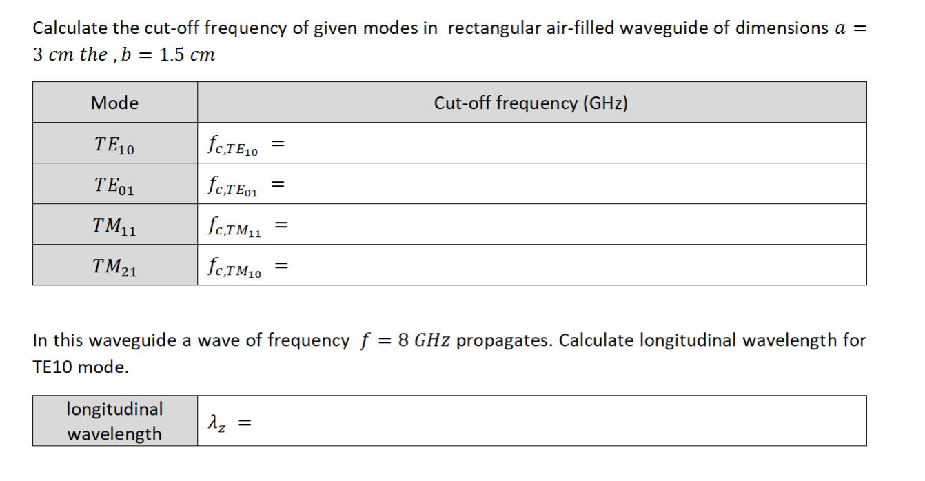 Solved Calculate the cut-off frequency of given modes in | Chegg.com