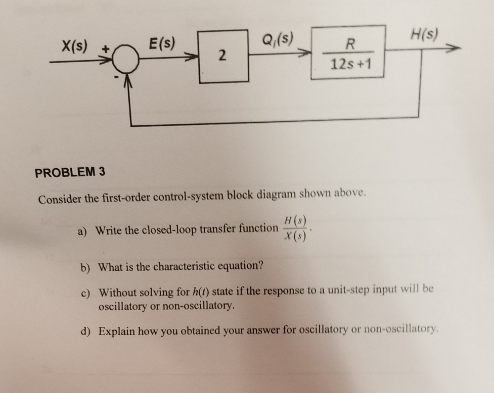 Solved H(s) X(s) E(s) 2 12s +1 PROBLEM 3 Consider the | Chegg.com