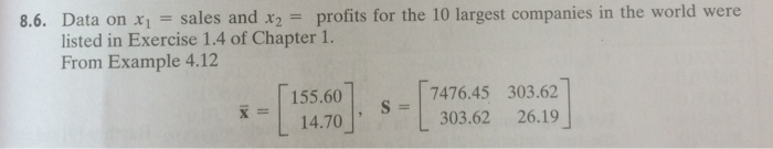 onvert the covariance matrix S in Exercise 8.6 to a | Chegg.com