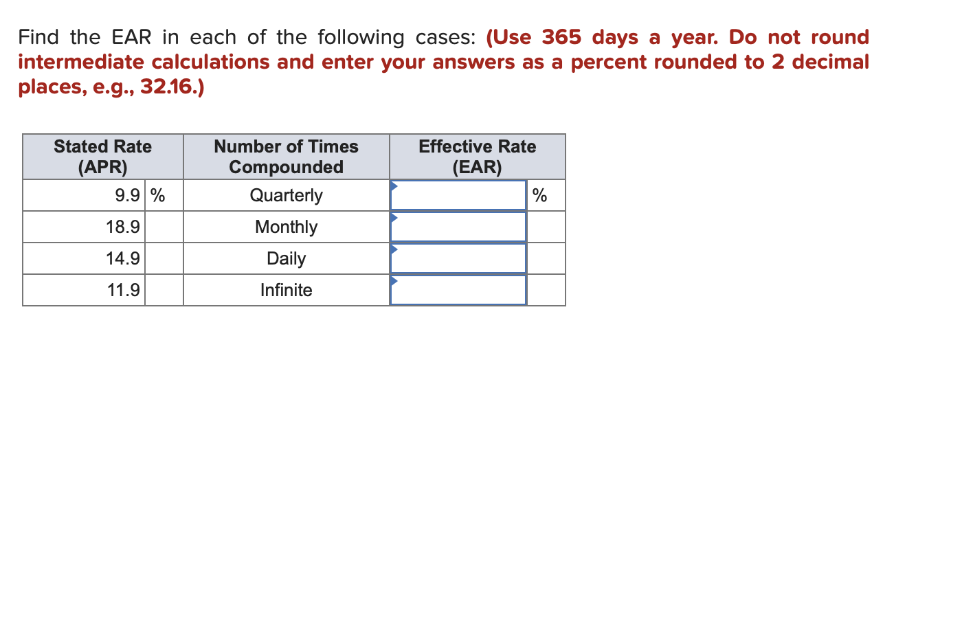 Solved Find the EAR in each of the following cases: (Use 365 | Chegg.com
