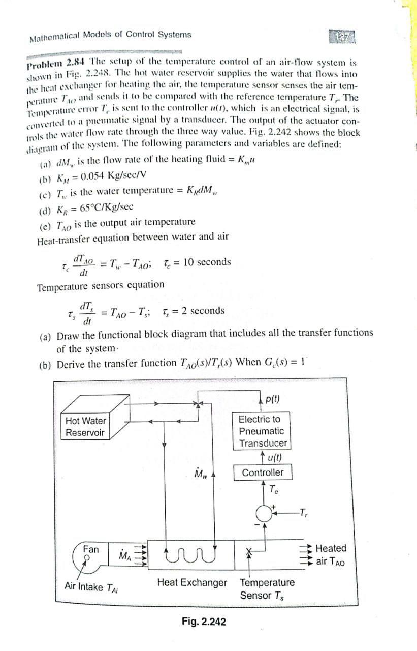 Solved Mathematical Models of Control Systems Problem 2.84 | Chegg.com