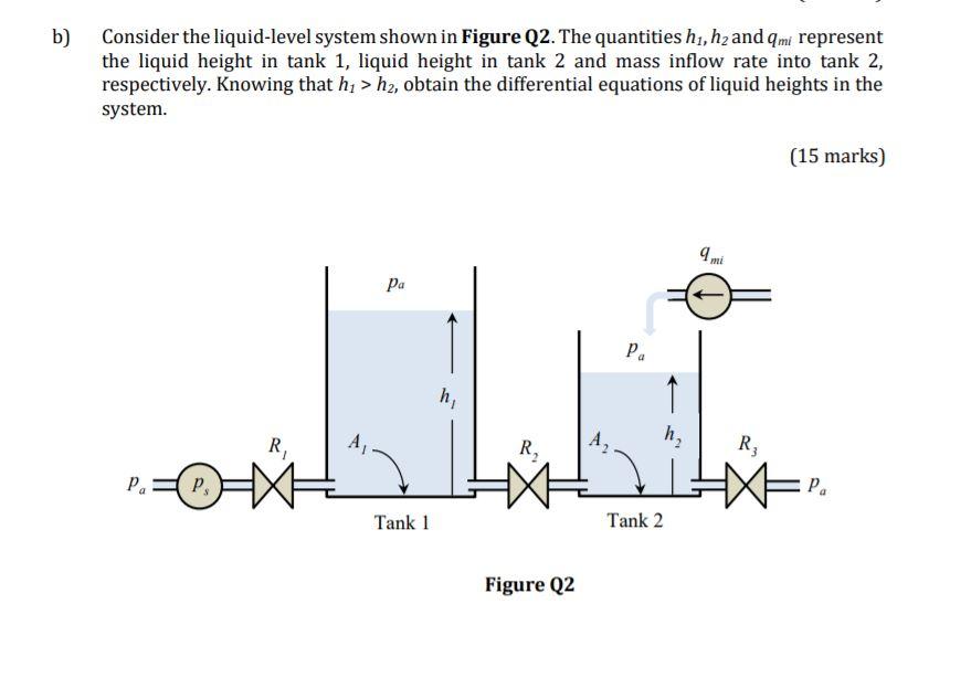 Solved b) Consider the liquid-level system shown in Figure | Chegg.com