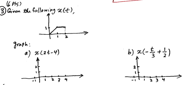 Solved 16 PS) 3 Given the following alt), graph: a) x(2t-4) | Chegg.com