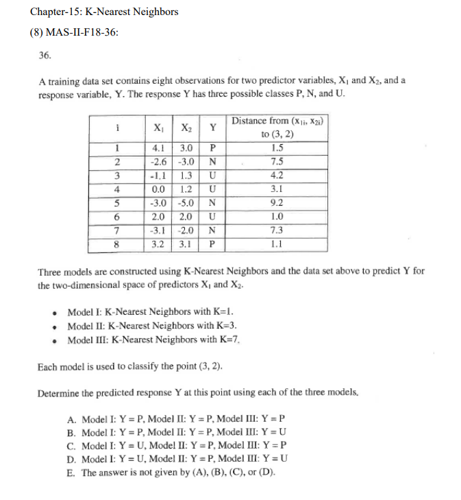Solved Chapter-15: K-Nearest Neighbors (8) MAS-II-F18-36: | Chegg.com