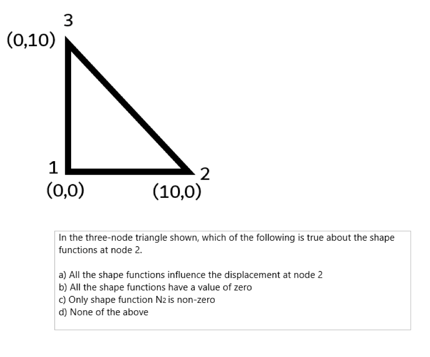 Solved 3 (0,10) 1 (0,0) 2 (10,0) In the three-node triangle | Chegg.com