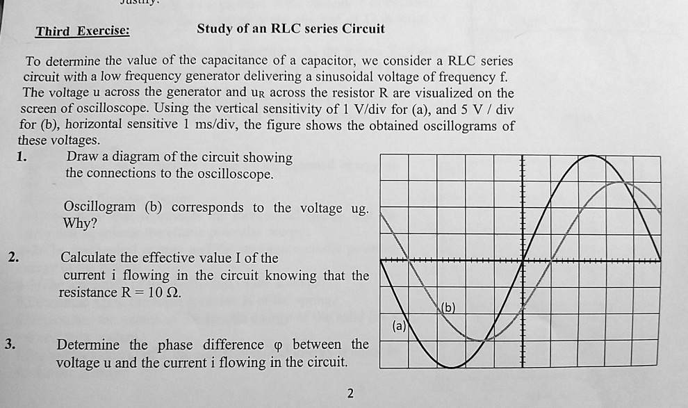 Solved JUST Third Exercise: Study of an RLC series Circuit | Chegg.com