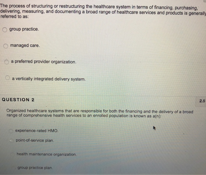 Solved The process of structuring or restructuring the | Chegg.com