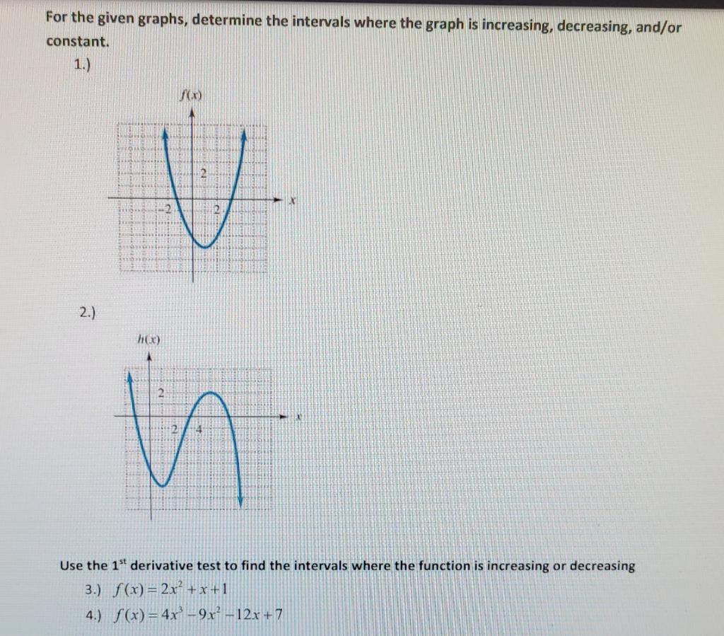 Solved 1st Derivatives and Graphs. For the given | Chegg.com