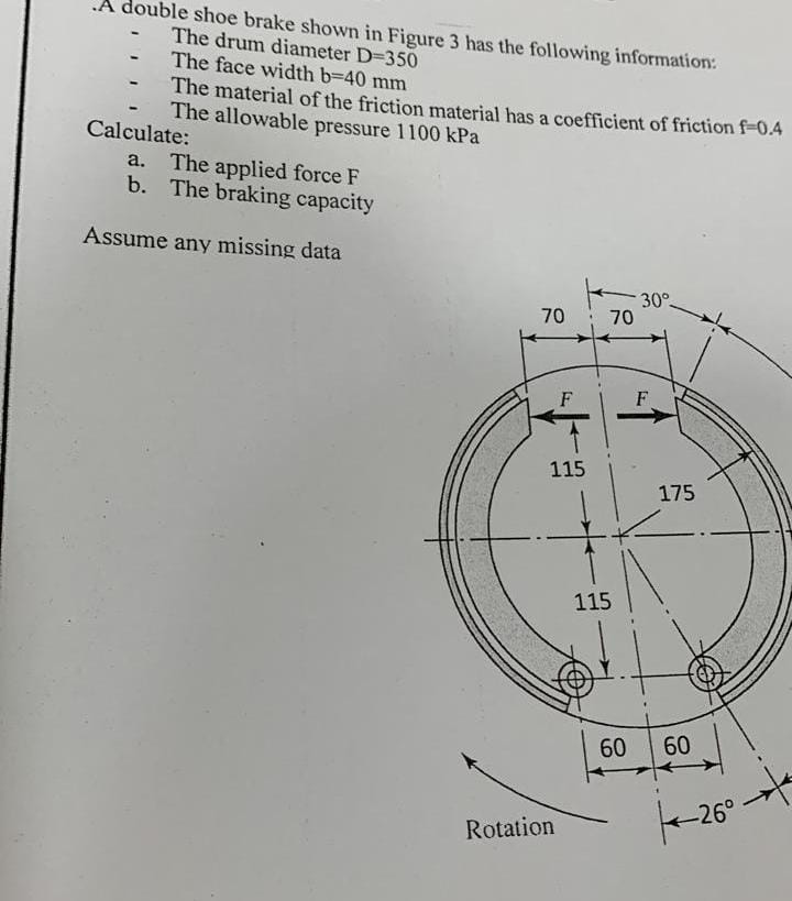 Solved A double shoe brake shown in Figure 3 has the | Chegg.com