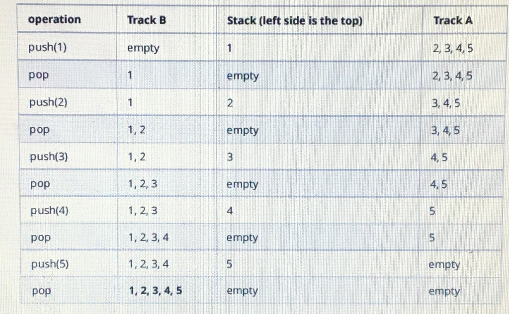 Solved Please do NOT repost answers or I will thumbs down. | Chegg.com