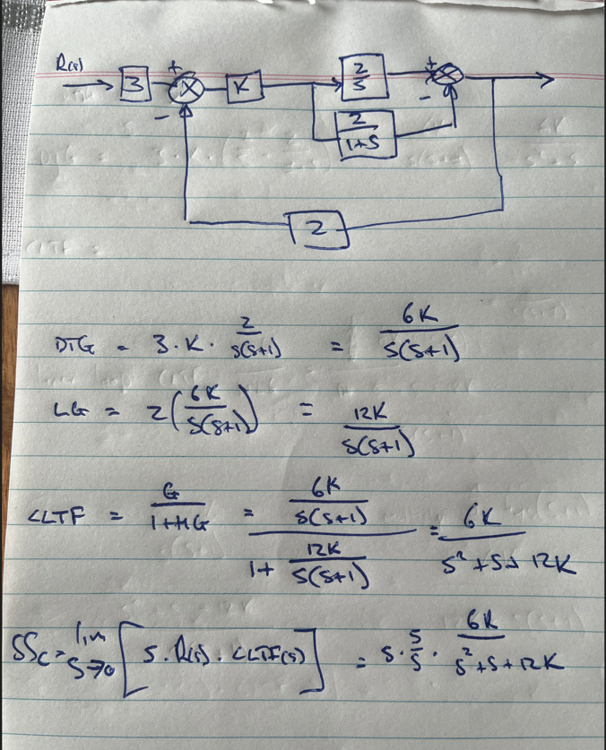 Solved Trying to find steady state output SSc, when input | Chegg.com