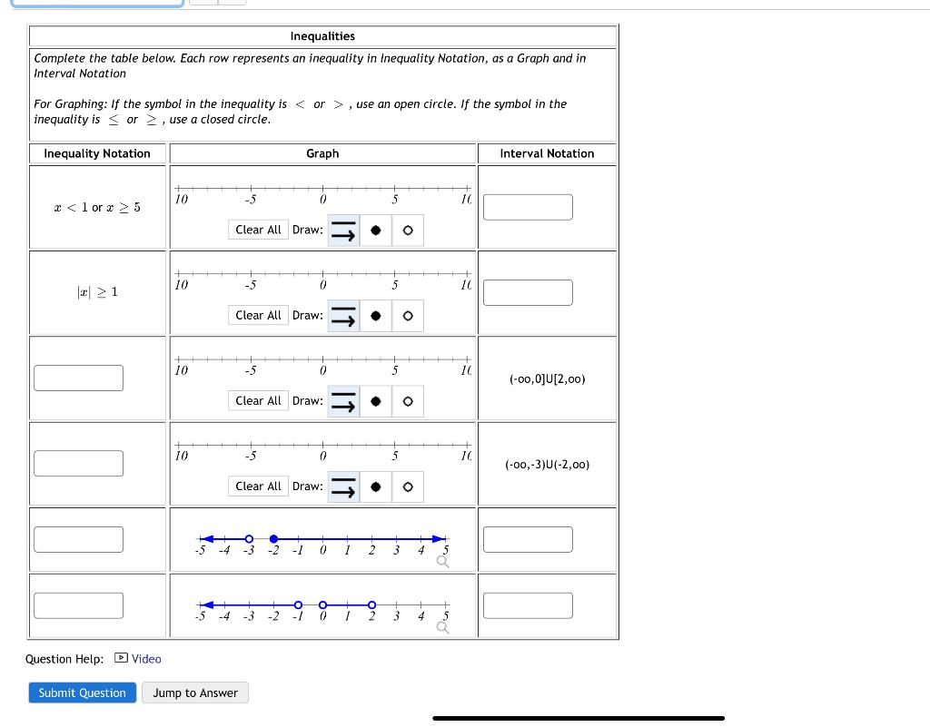 Solved Inequalities Complete the table below. Each row | Chegg.com