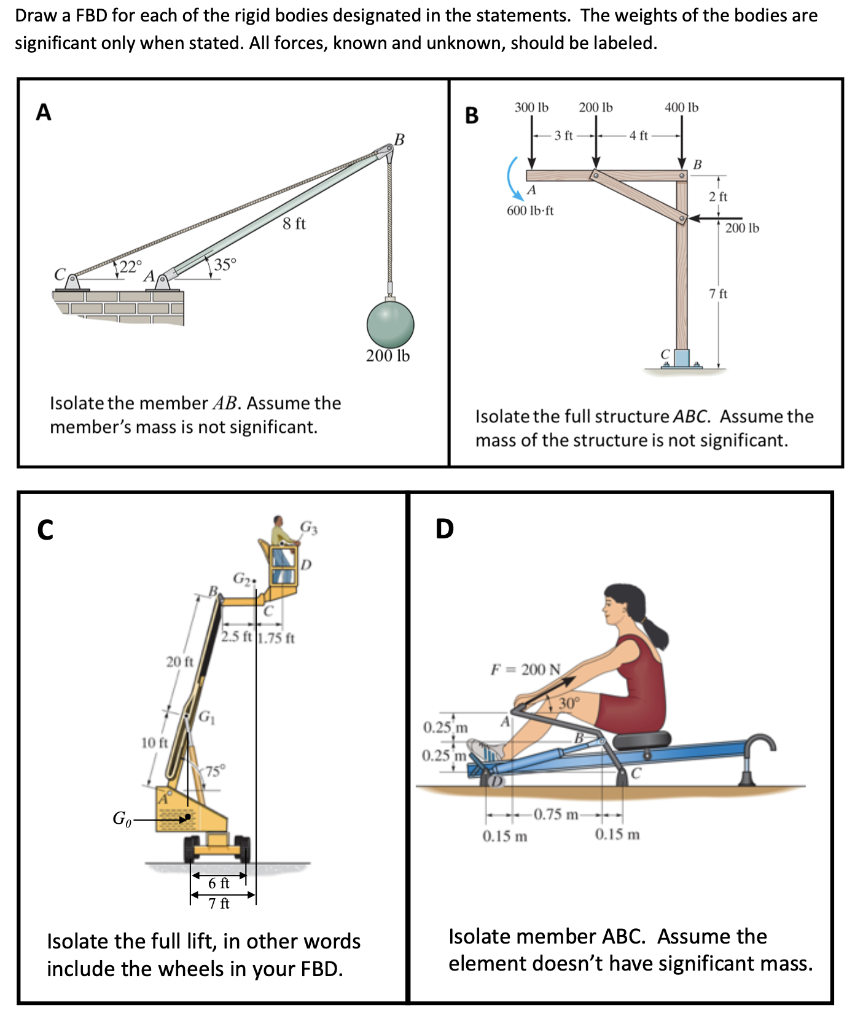 Solved Draw a FBD for each of the rigid bodies designated in | Chegg.com