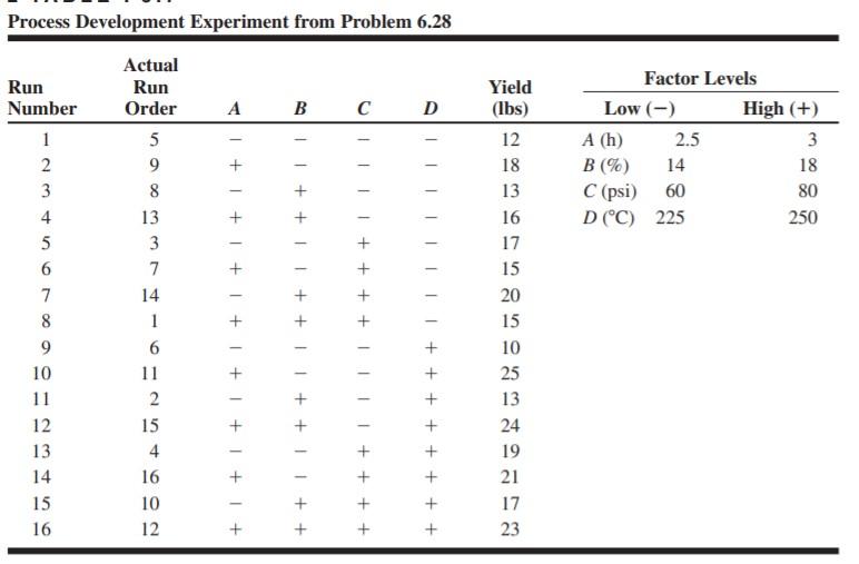 Solved In a process development study on yield, four factors | Chegg.com