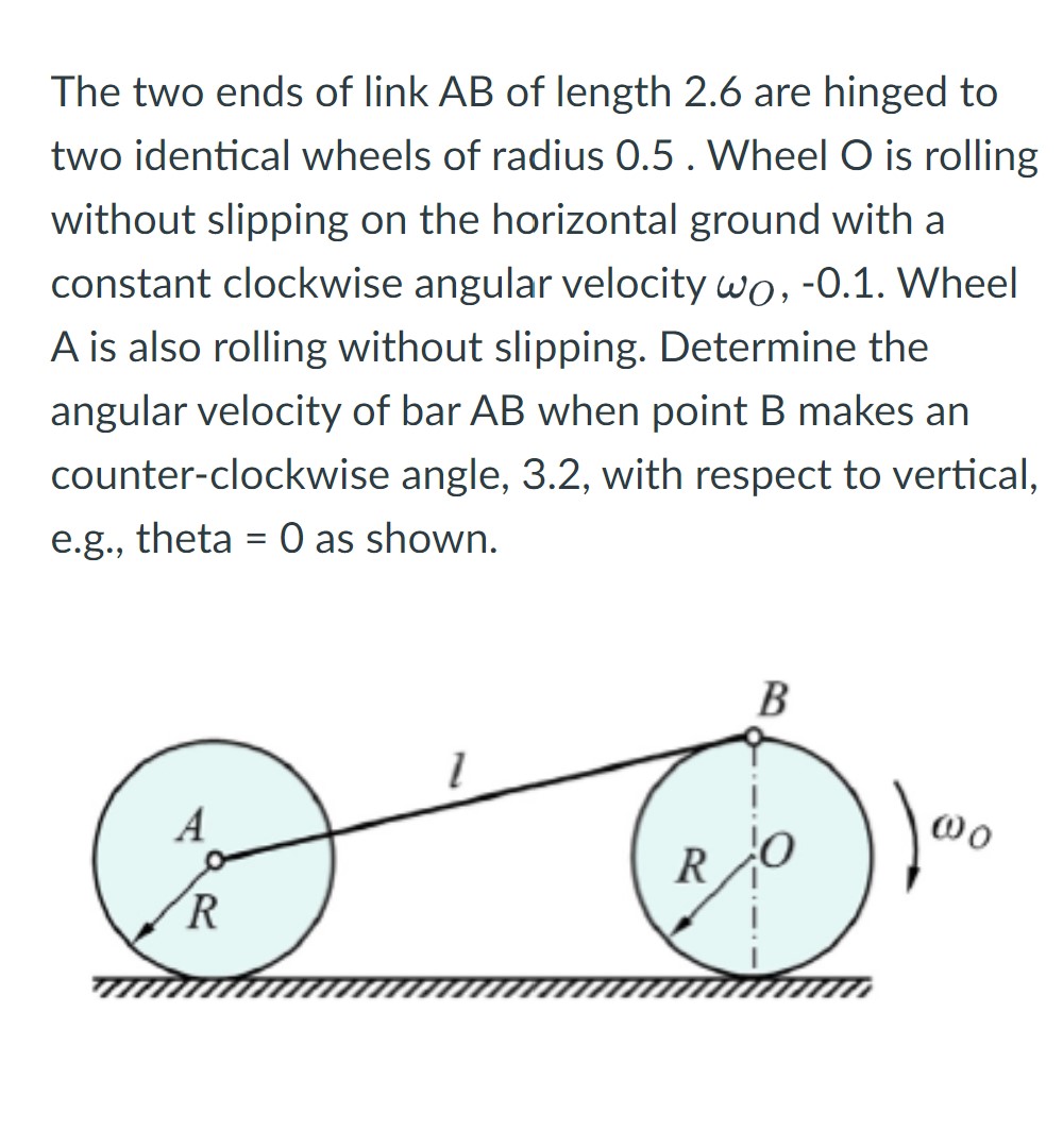 Solved Show me the steps to solve The two ends of link \( ﻿A | Chegg.com