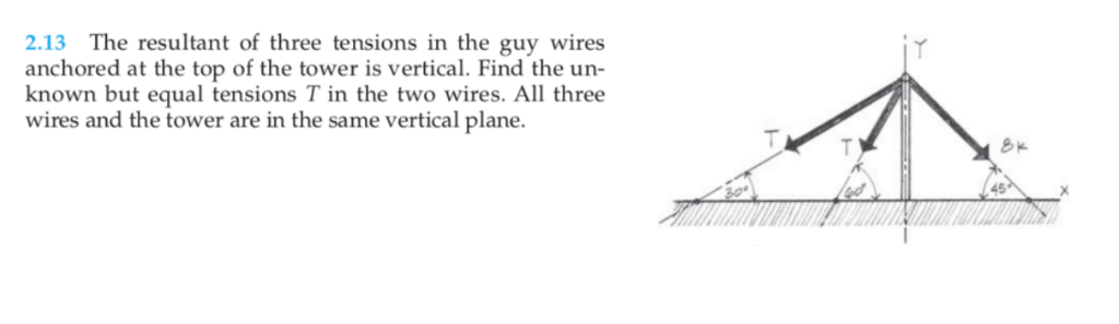 Solved Break vector into components parts, vector addition | Chegg.com